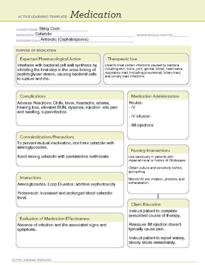 ATI Medication Template - Butorphanol - ACTIVE LEARNING TEMPLATES ...