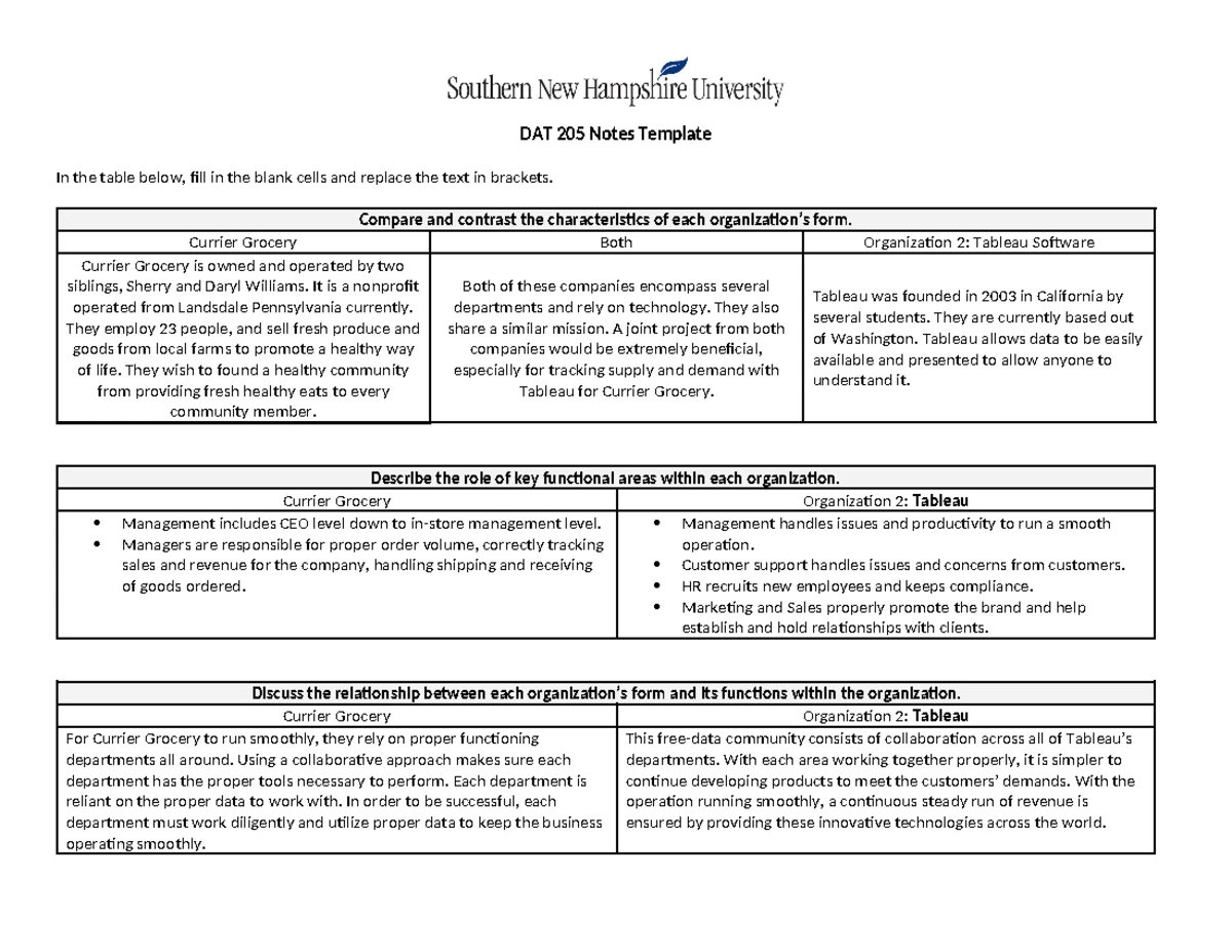 DAT 205 Module Two Assignment - Company Research on Google LLC - Studocu