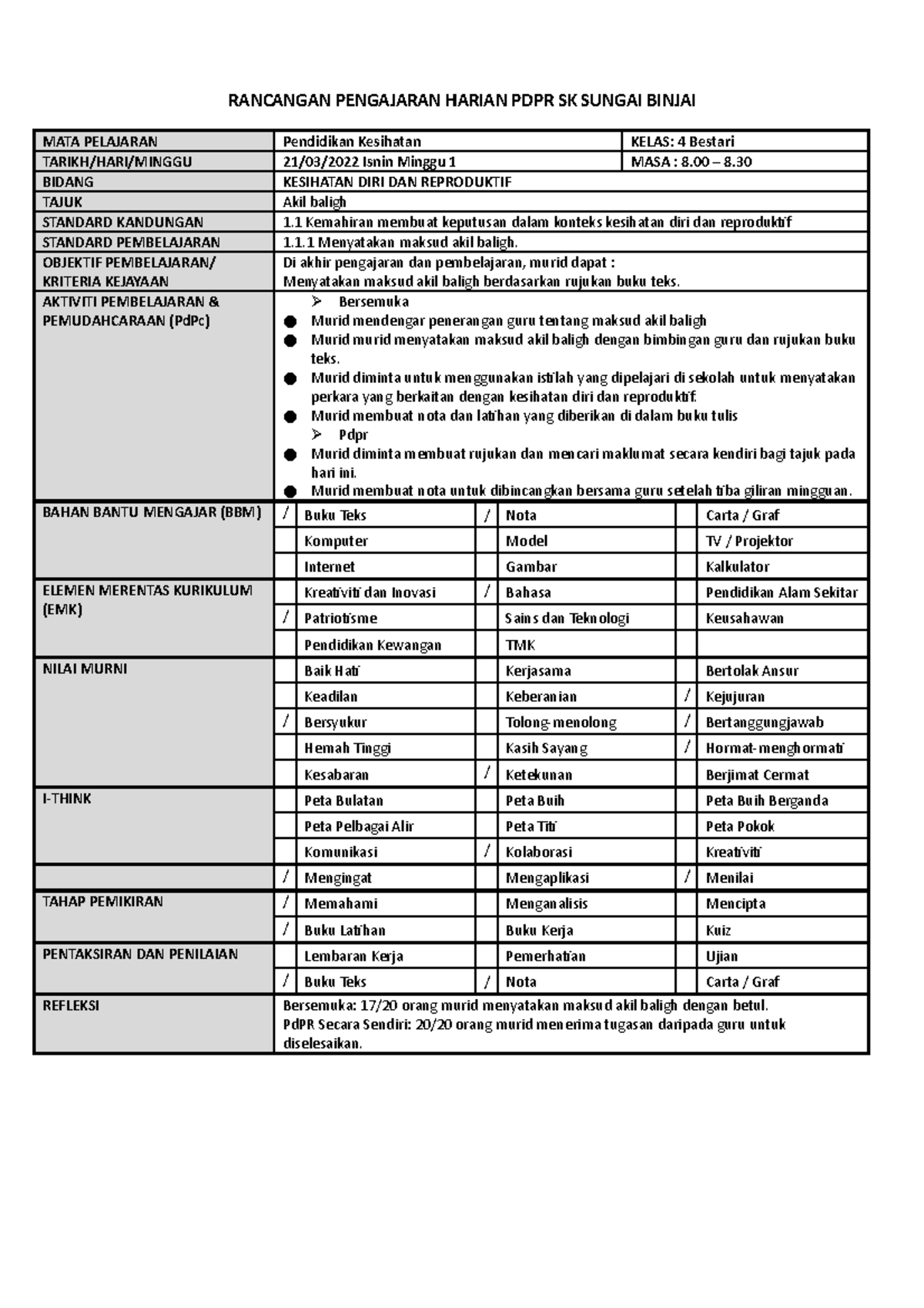 RPH Minggu 1 - Pendidikan Kesihatan dan Matematik KS4 - Studocu