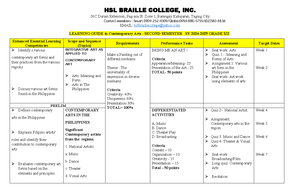 Learning Guide - Literature - HSL BRAILLE COLLEGE, INC. 26C Durian ...