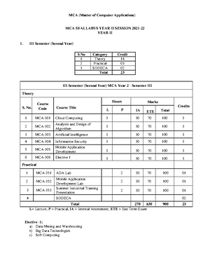 Lab-manual-ada - ADA notes and practice questions - DEPARTMENT OF ...