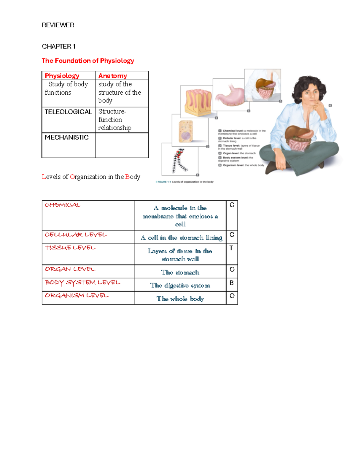 Reviewer Physiology - notes - CHAPTER 1 The Foundation of Physiology ...