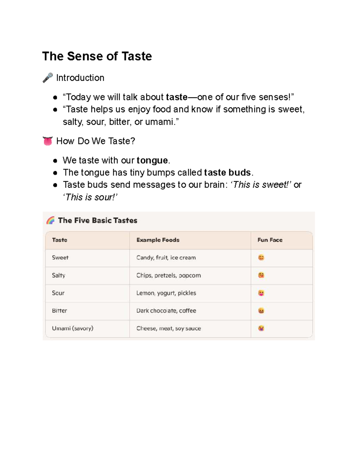 W18. taste - sentence 1 - english 2 - The Sense of Taste 🎤 Introduction ...