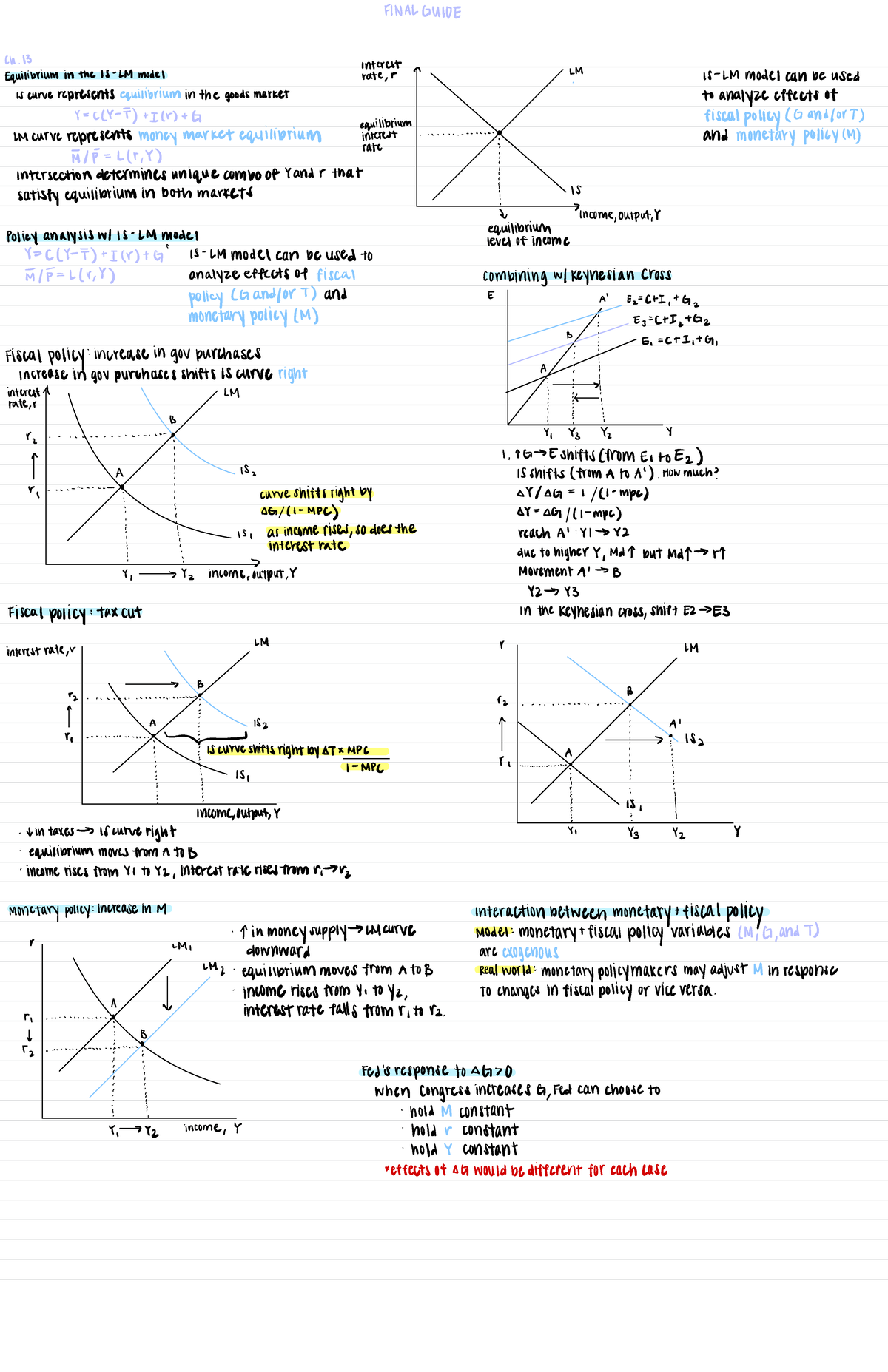 Macroeconomics 101 - Comprehensive Final Exam Study Guide - Studocu