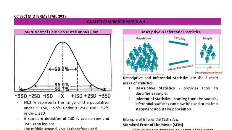 CC 2025 Quality Assurance: Normal Distribution & Control Charts - Studocu