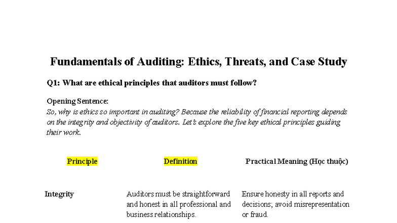 Fundamentals of Auditing: Ethics, Threats, and Enron Case Study - Studocu