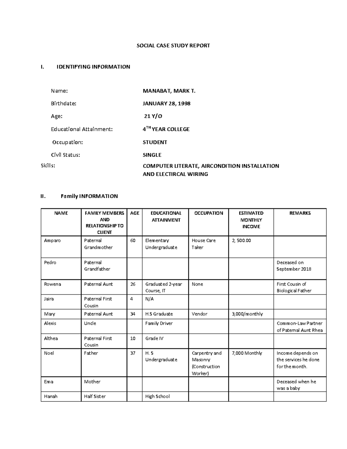 SOCIAL CASE STUDY REPORT: MARK T. MANABAT (4TH YEAR COLLEGE) - Studocu