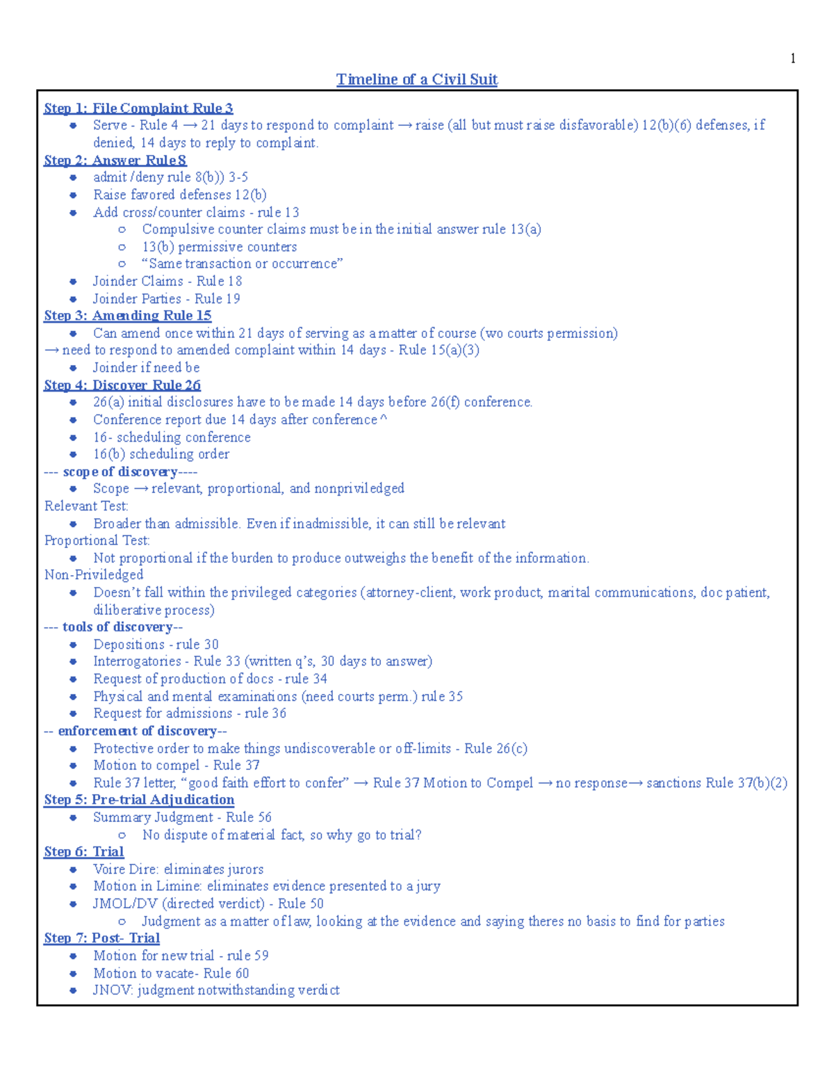 CIV 101: Comprehensive Civil Procedure Outline and Timeline Guide - Studocu