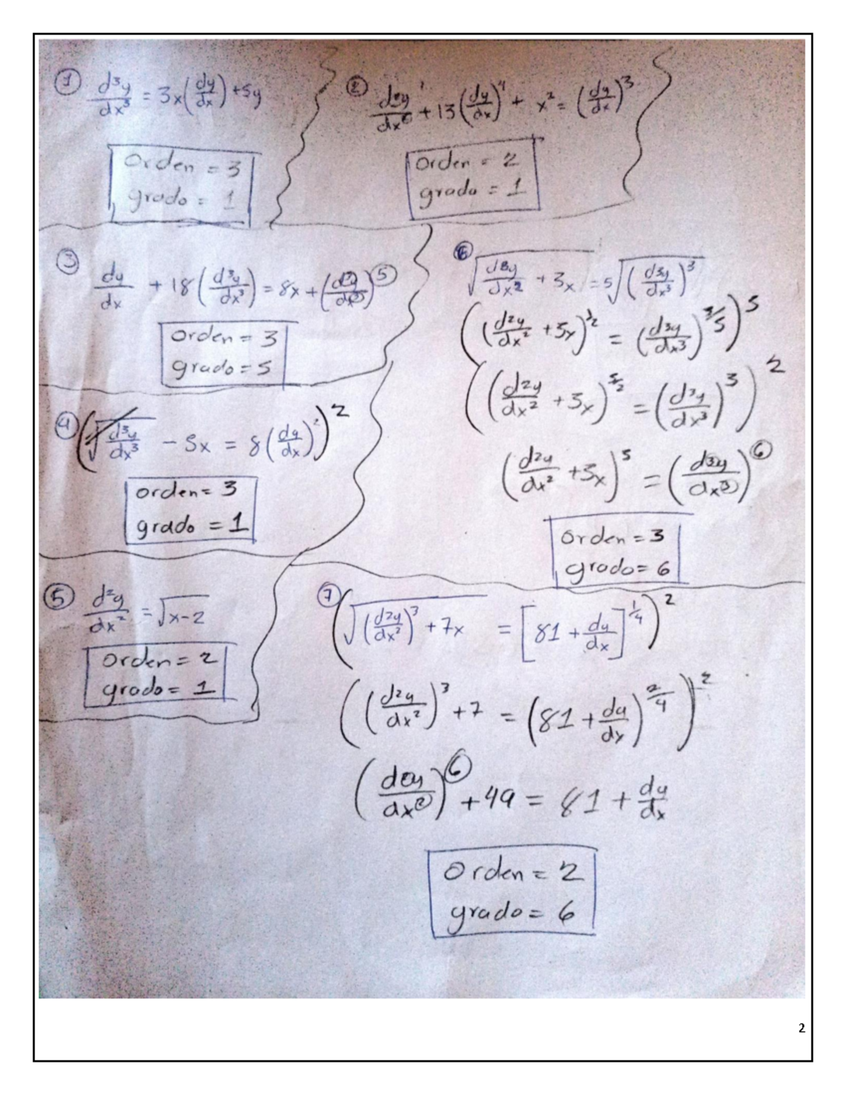 Act Fundamentals of Mathematics III: Key Concepts and Exercises - Studocu