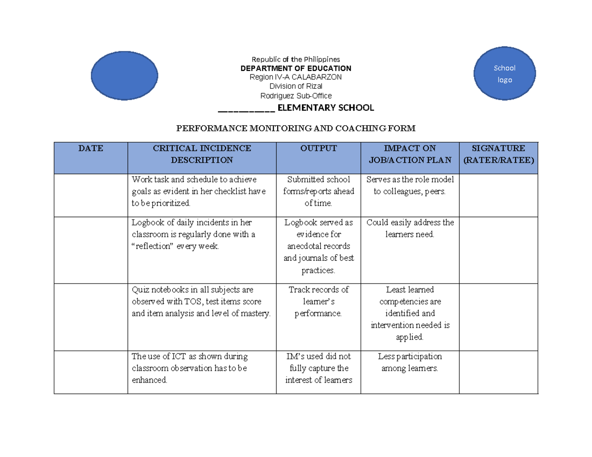 Performance Monitoring & Coaching Form - DepEd Rizal - Studocu