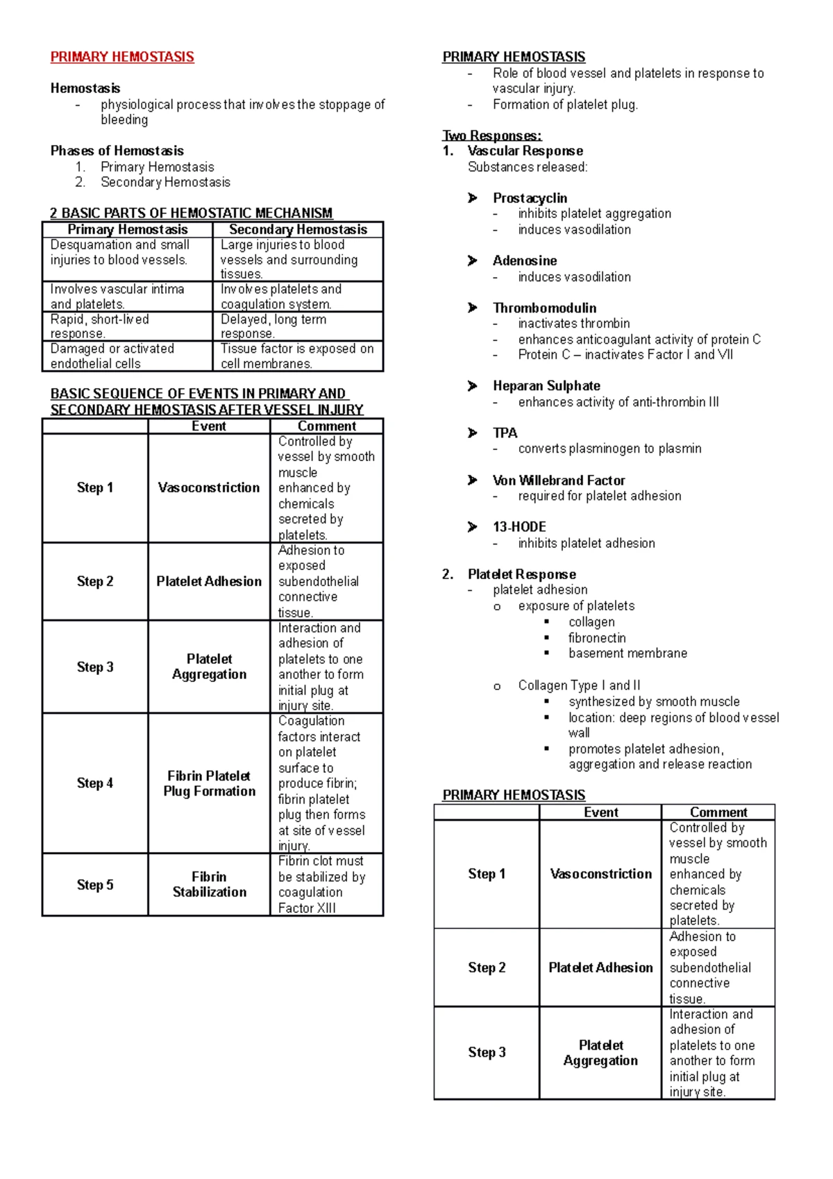 HEMA 2 LAB WEEK 8 PLT Count (direct) - HEMA312LAB | Manual Platelet ...
