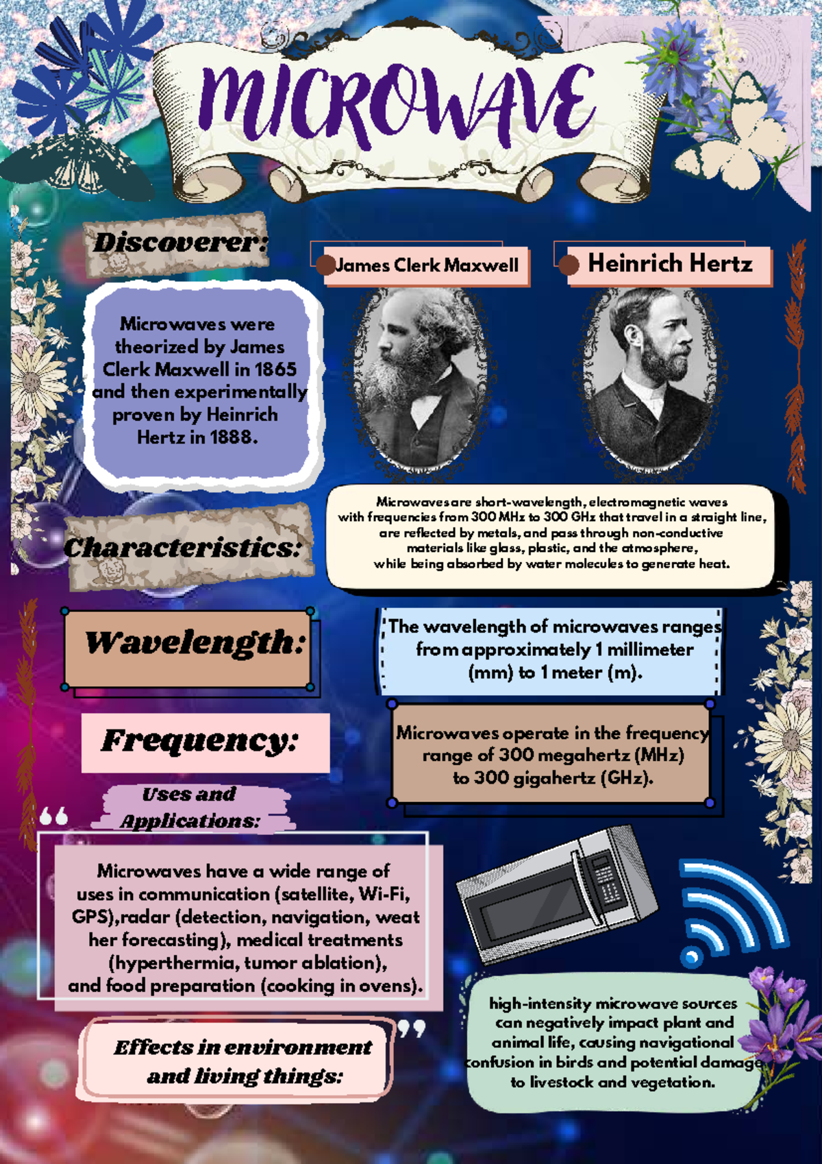 Microwave Overview: Discoveries by Maxwell & Hertz (2025) - Studocu