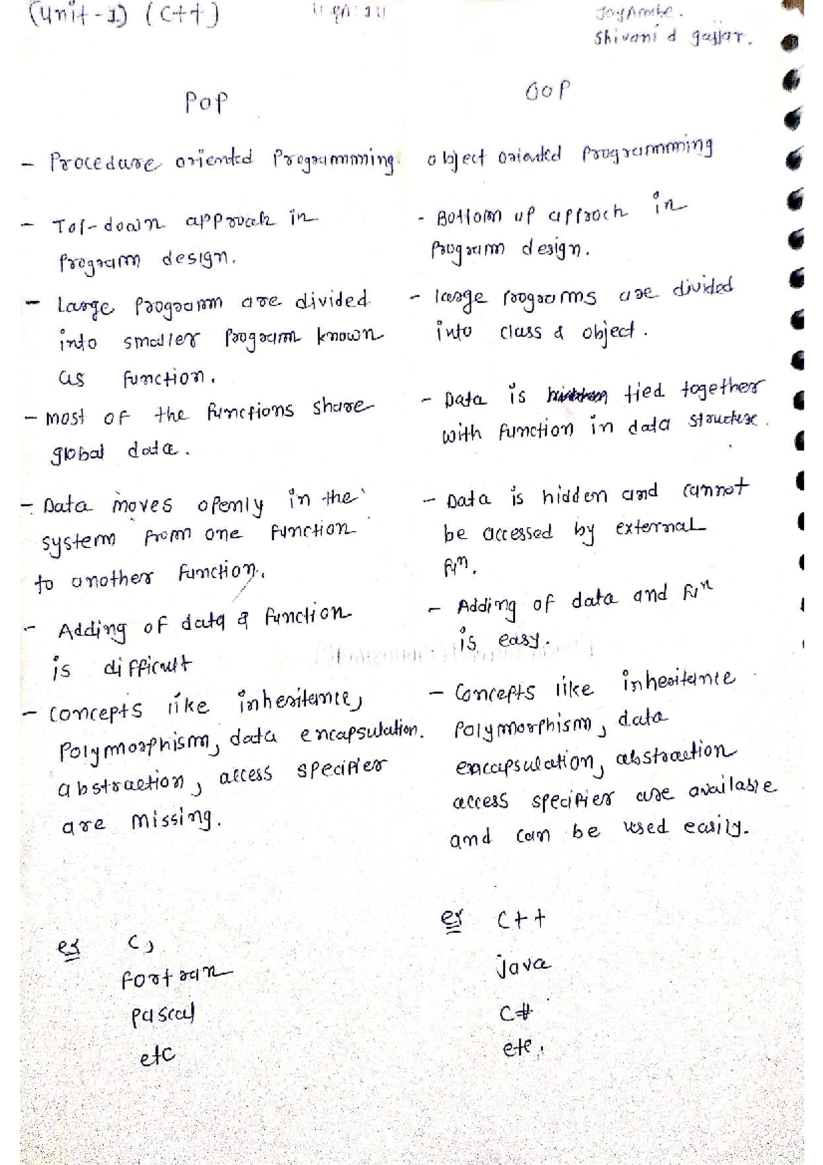 OOP Unit 1: Fundamentals of Object Oriented Programming - Key Concepts ...