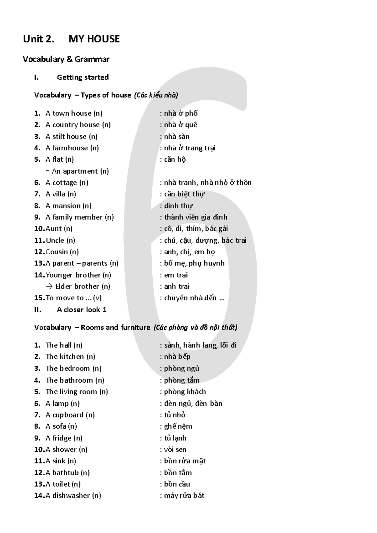 Unit 2: My House - Vocabulary & Grammar for G6 - Studocu