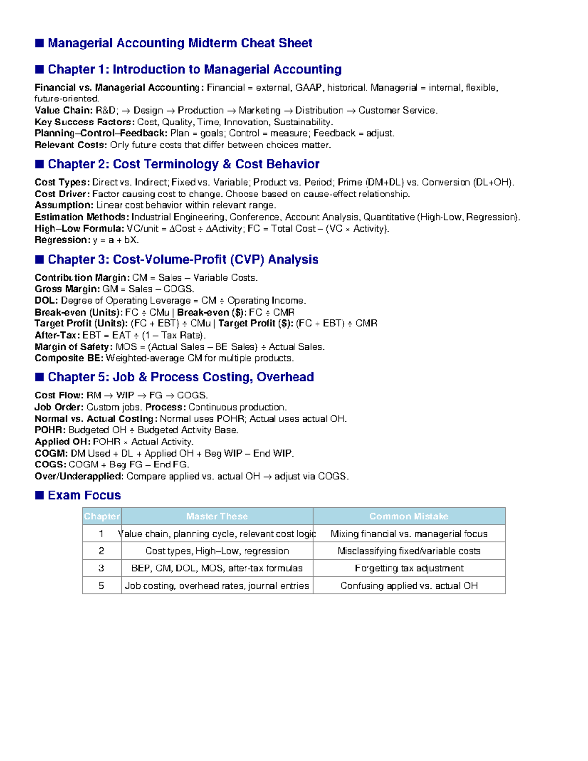 Managerial Accounting Midterm Cheat Sheet: Key Concepts & Formulas - Studocu