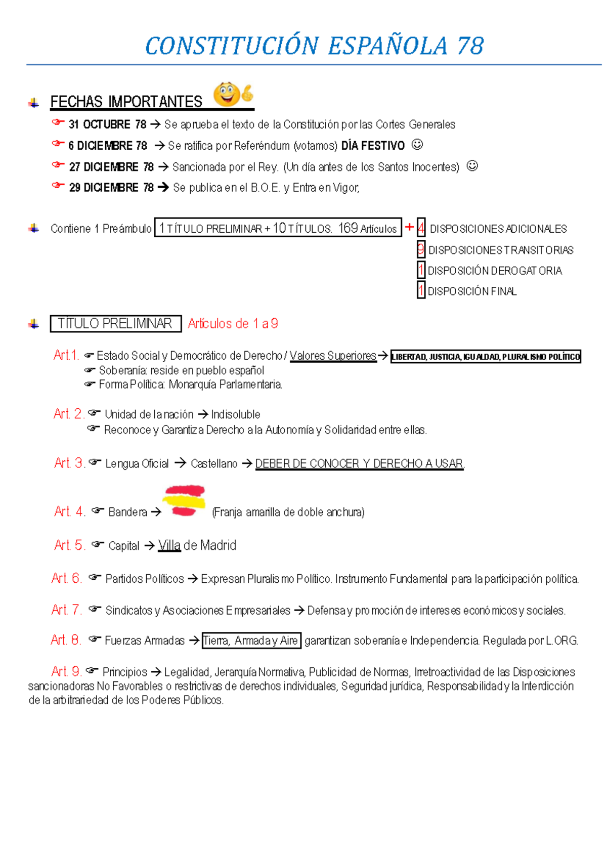 Esquema C.E. Completo - Apuntes - CONSTITUCIÓN ESPAÑOLA 78 FECHAS ...