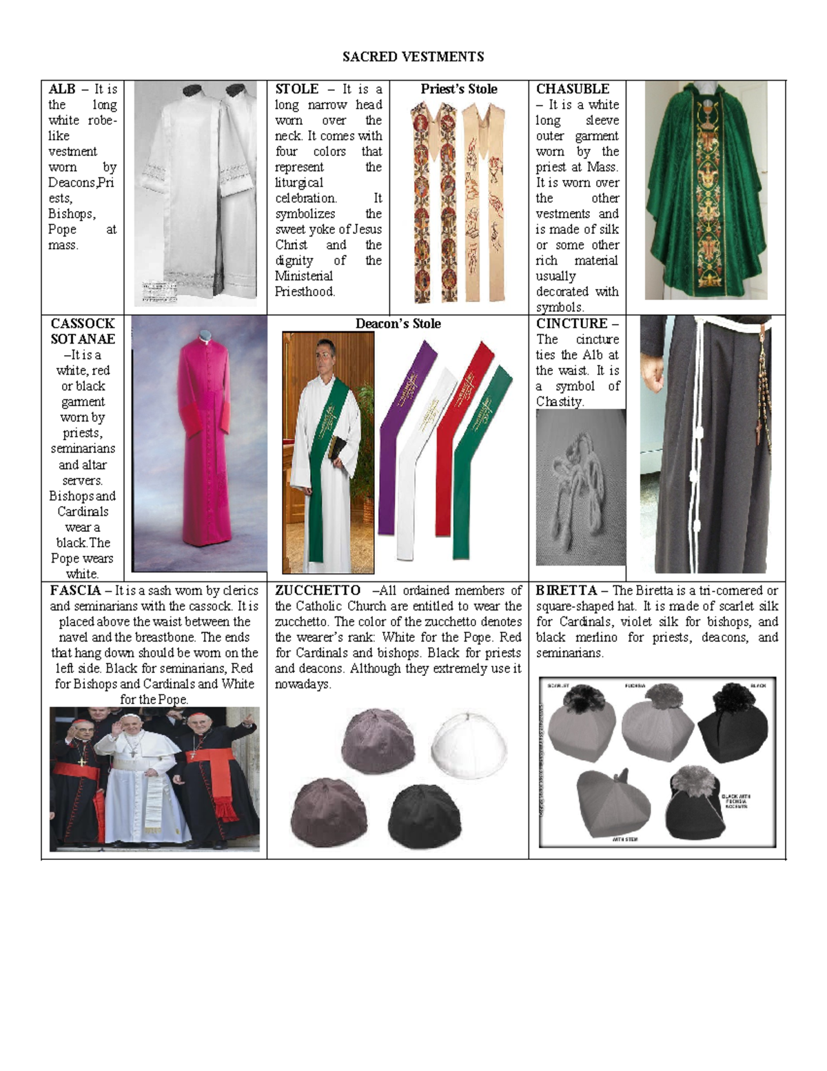 Catholic Priest Vestments Names