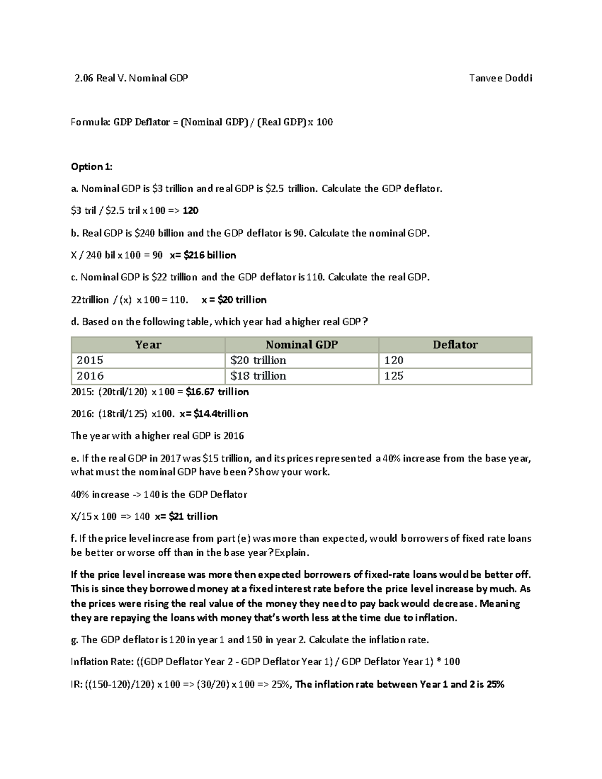 2.06 ap macro try 1 - some test - 2 Real V. Nominal GDP Tanvee Doddi ...
