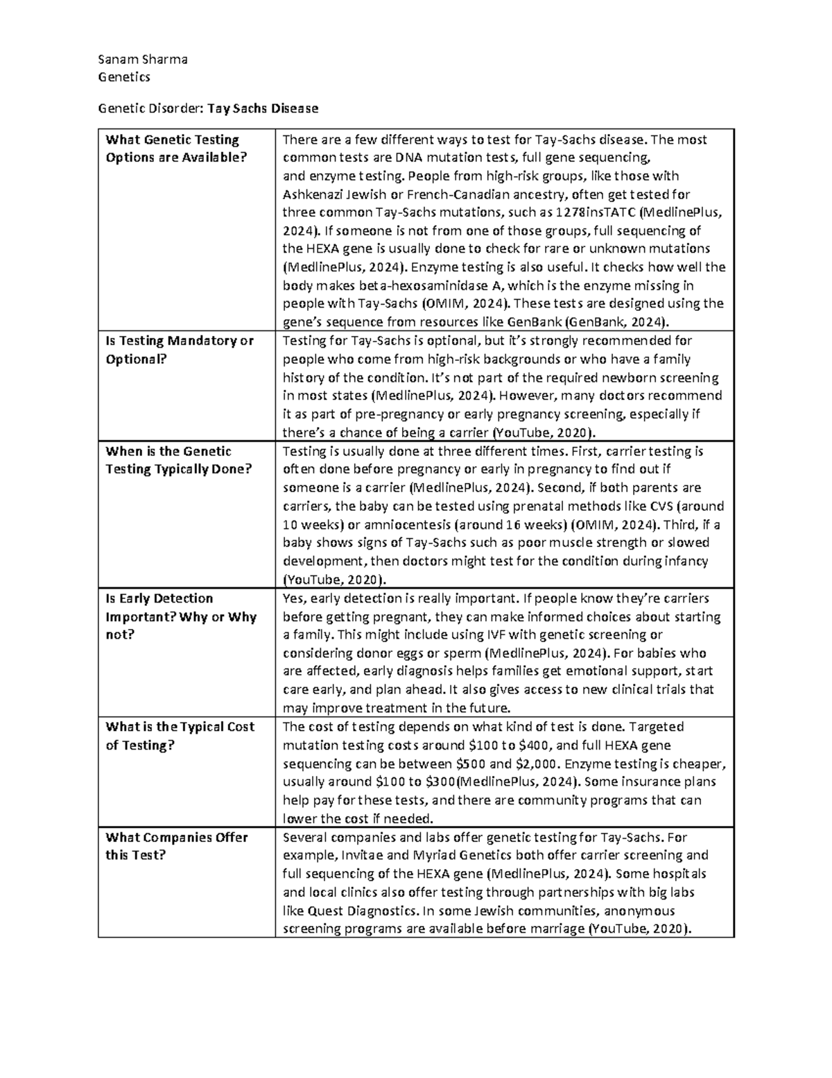 Genetics Project 5: Tay Sachs Disease Testing Options & Importance ...