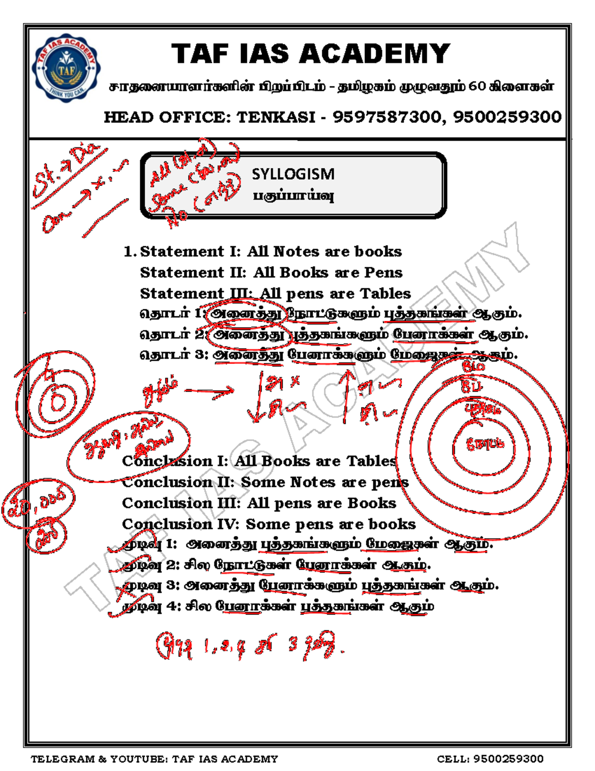 Syllogism Notes for TAF IAS Academy (1611087) - Studocu