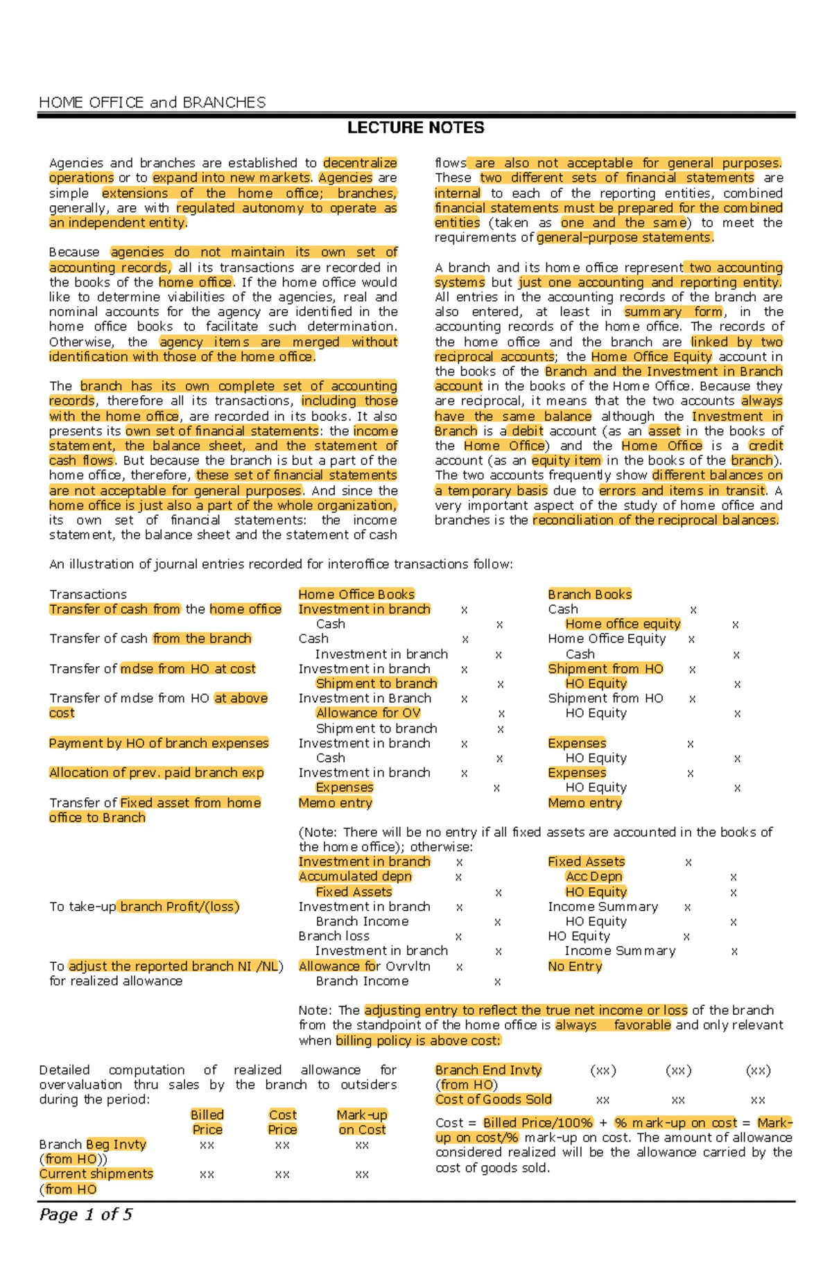 Abyip-2025: Annual Barangay Youth Investment Program Overview - Studocu