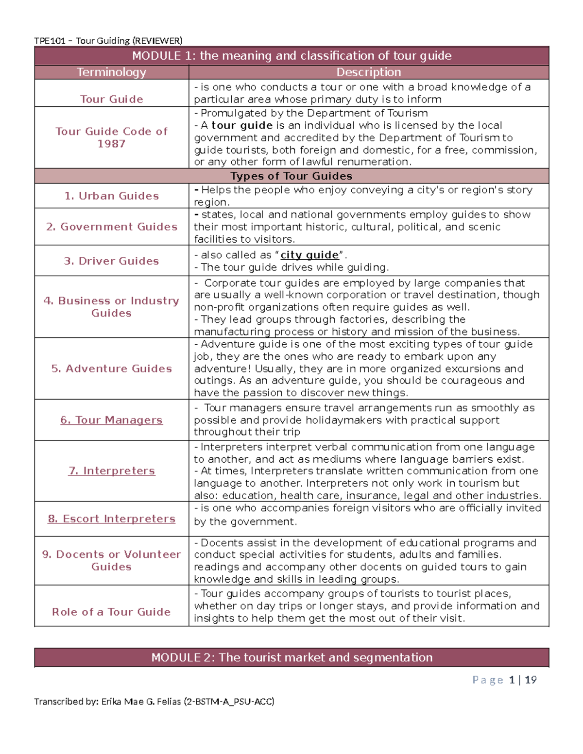 Tour Guiding Midterm Review: Understanding Roles & Market Segmentation ...