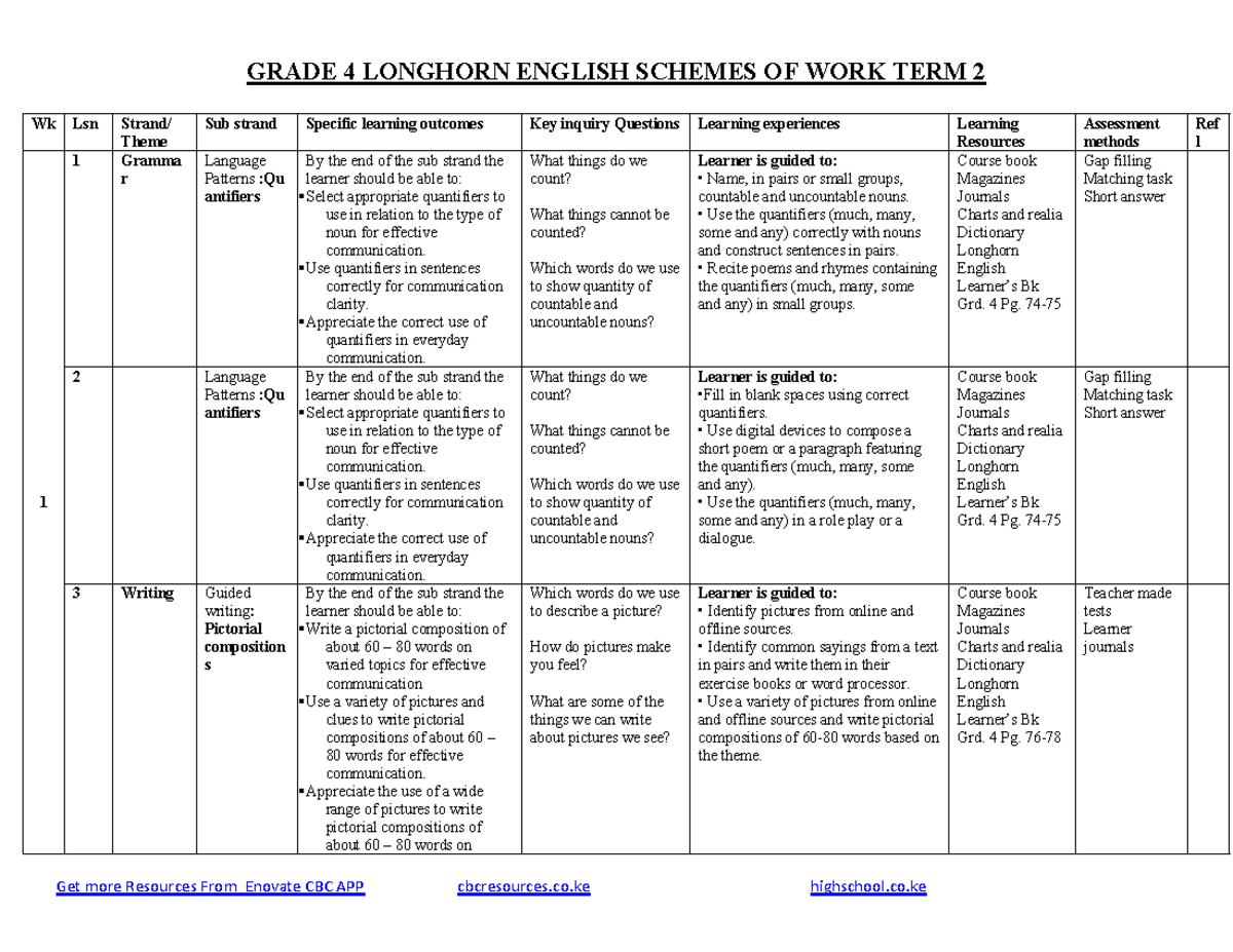 Grade 4 TERM 2 English Schemes of Work: Language & Communication Skills ...