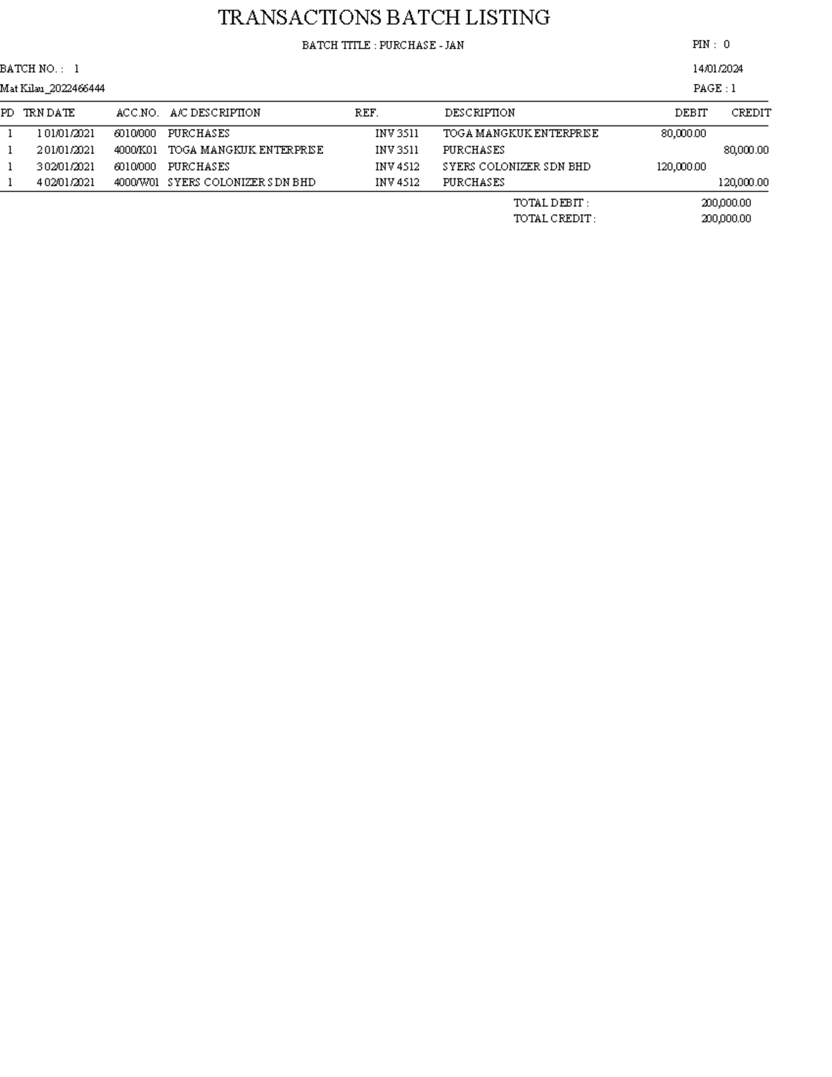 Batch of Transactions - This is how you do journal for each transaction by computerising it ...