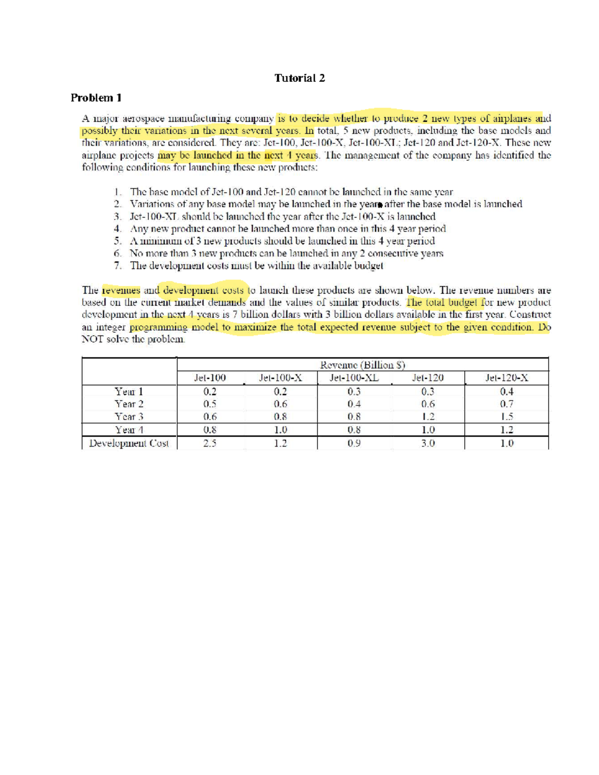 TT2 - Tutorial 2: Integer Programming Model for Aerospace Product Launch - Studocu