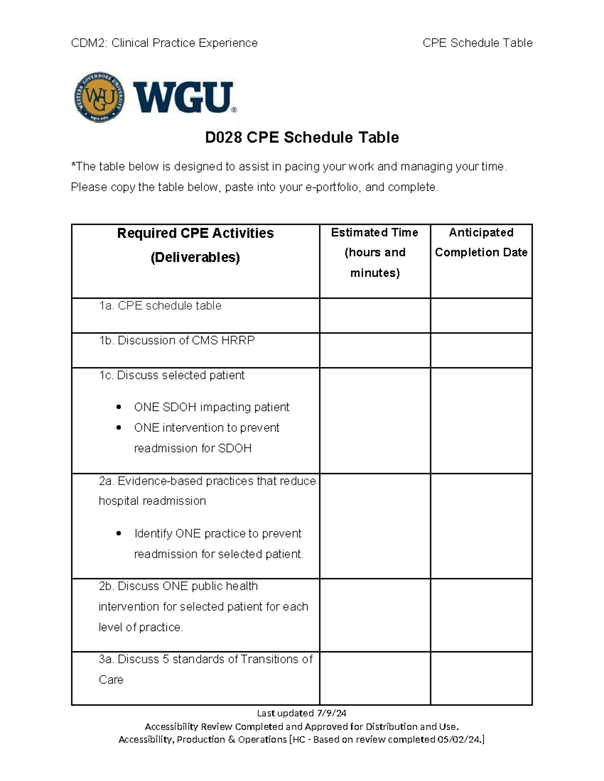 CDM2: CPE Schedule Table for Clinical Practice Experience Activities ...