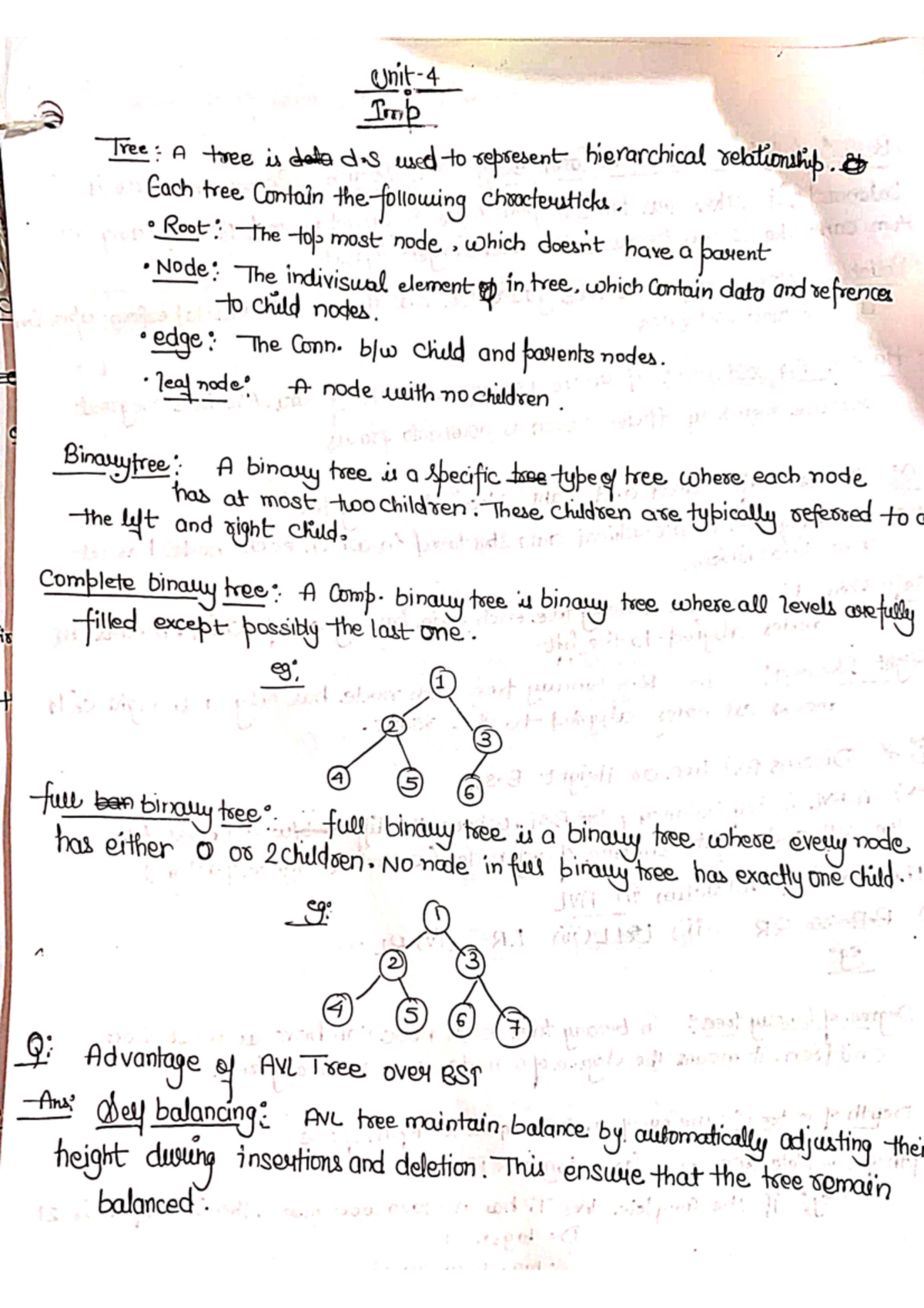 Data Structures - Unit 4 Notes on Trees with Solved Examples - Studocu