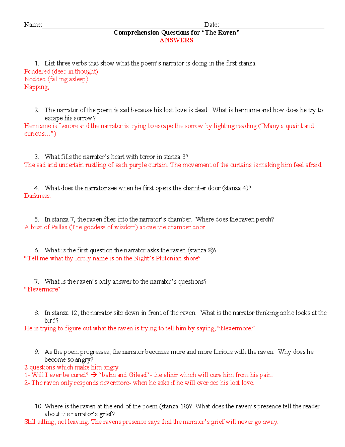 Study Guide - Comprehension Questions for "The Raven" - Studocu