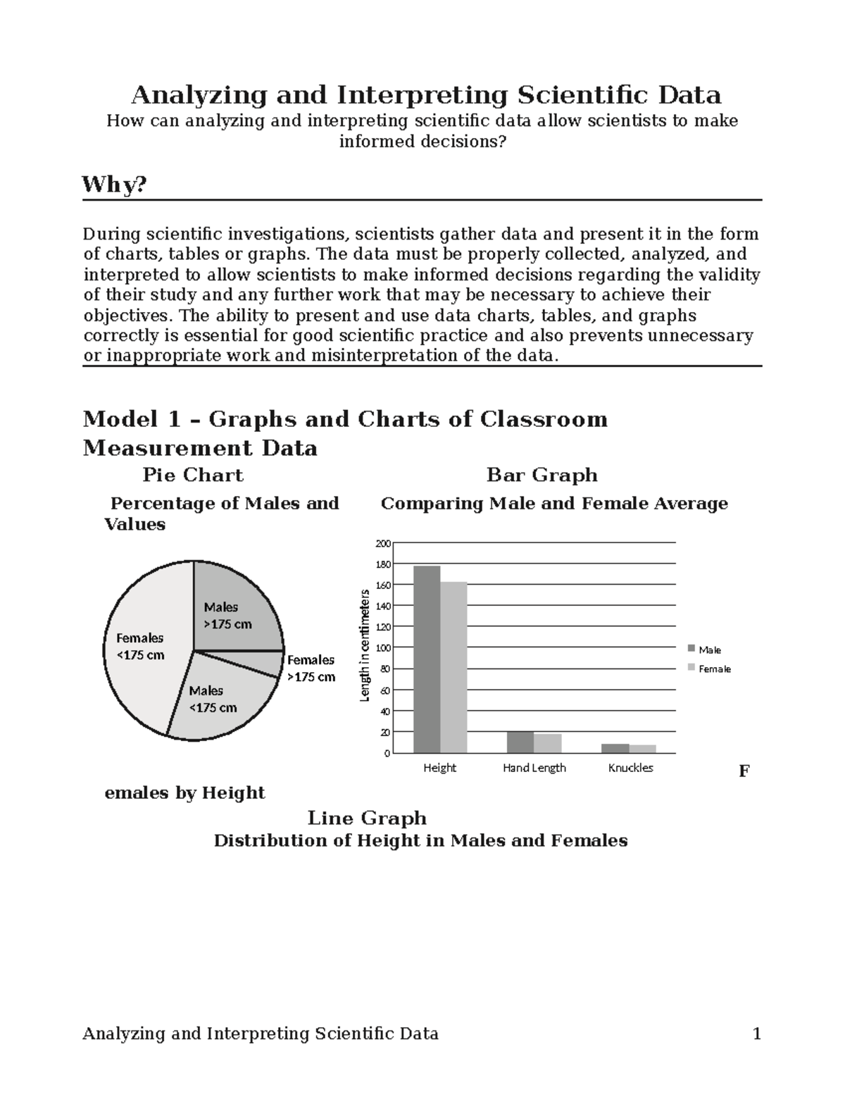 Analyzing and Interpreting Scientific Data: Insights and Trends - Studocu