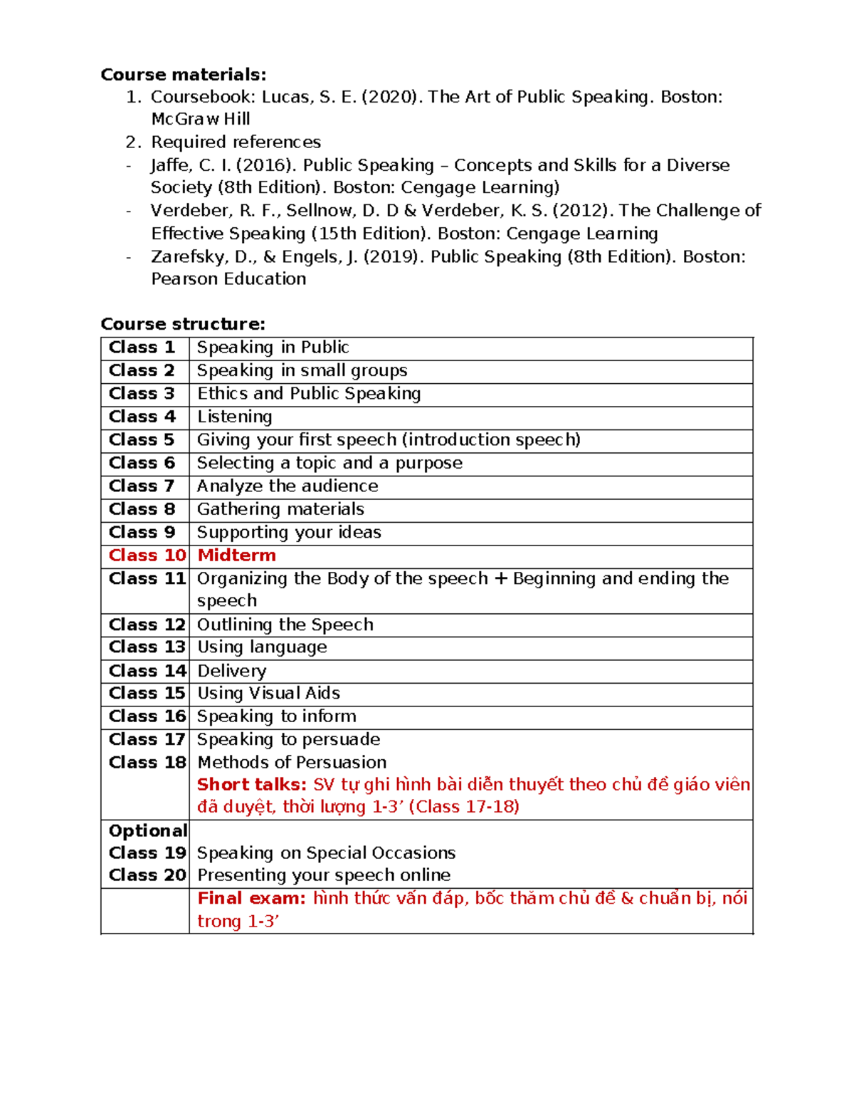 ESP451 Public Speaking Course Materials and Structure Overview - Studocu