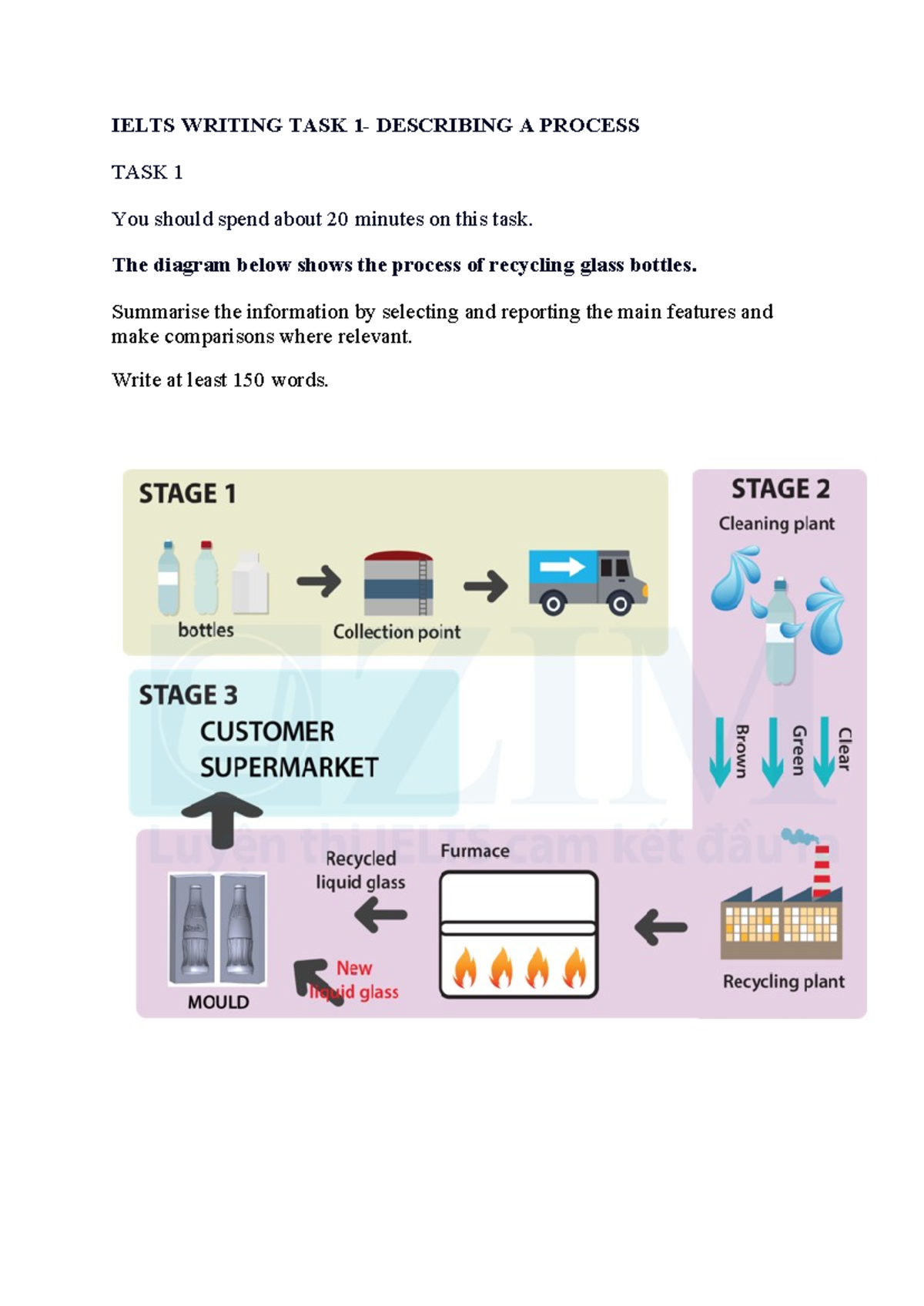 Writing Practice - QQQQ - Tiếng anh chuyên ngành - IELTS WRITING TASK 1 ...