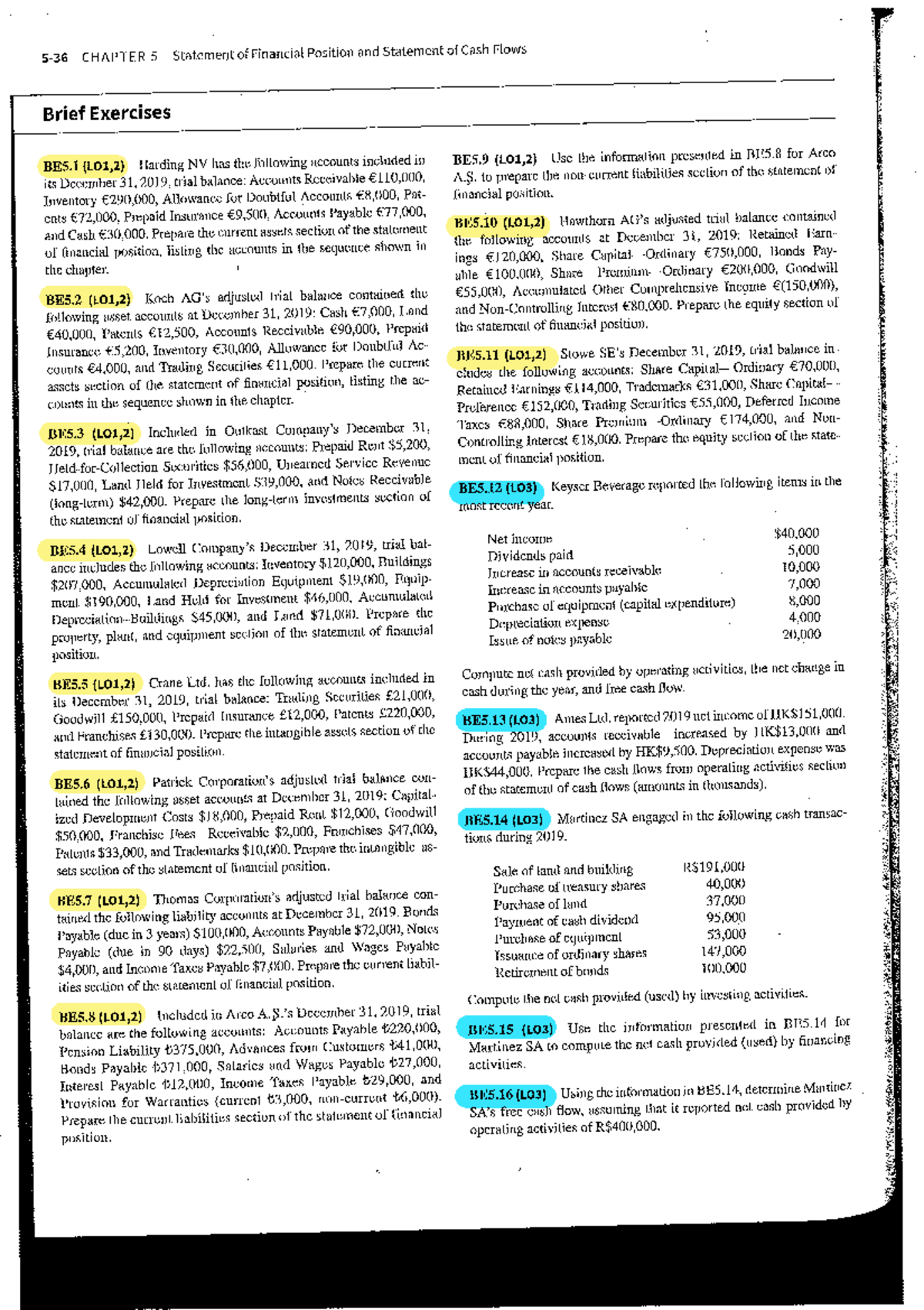 CHAPTER 5 Statement of Financial Position Exercises (L01,2) - Studocu