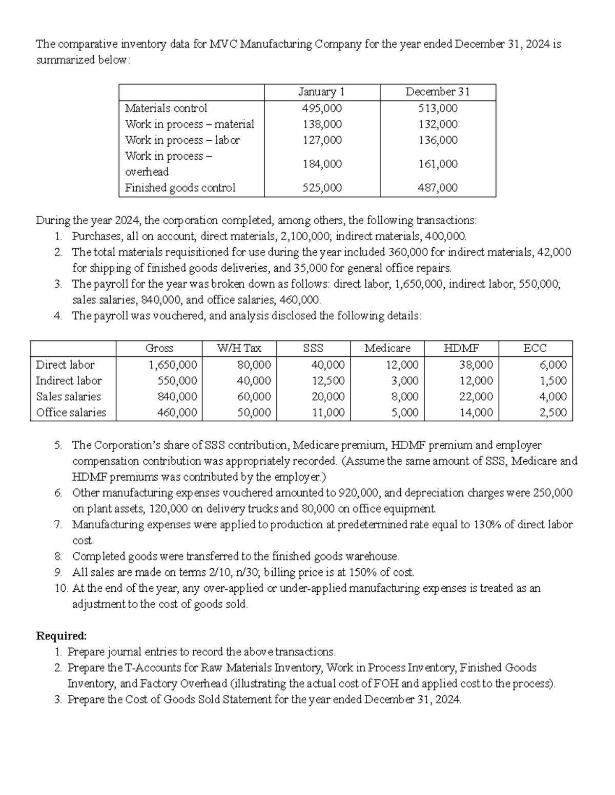 Accounting for Manufacturing Company: Inventory & COGS Analysis (2024 ...