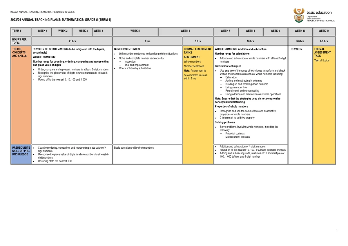 Module Descriptor Isi Xhosa Modules final 1 - FACULTY OF EDUCATION ...