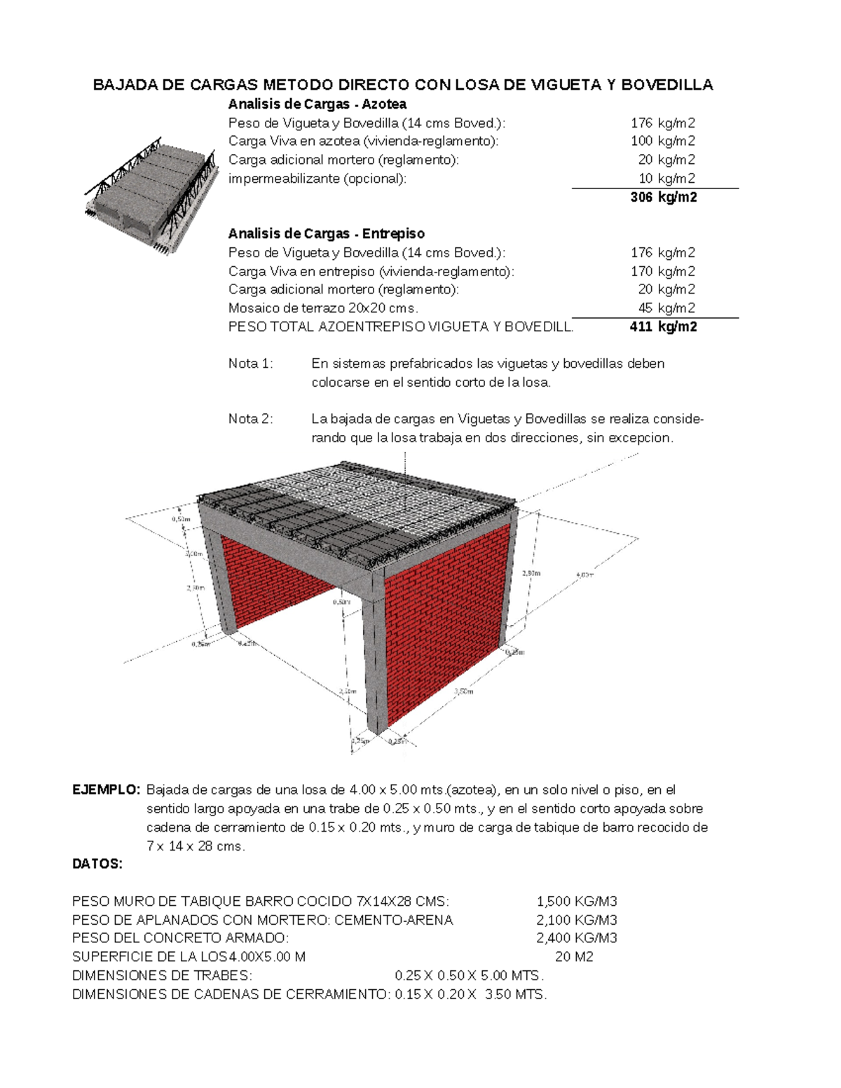Bajada de Cargas: Método Directo e Indirecto con Losa de Vigueta (ING ...
