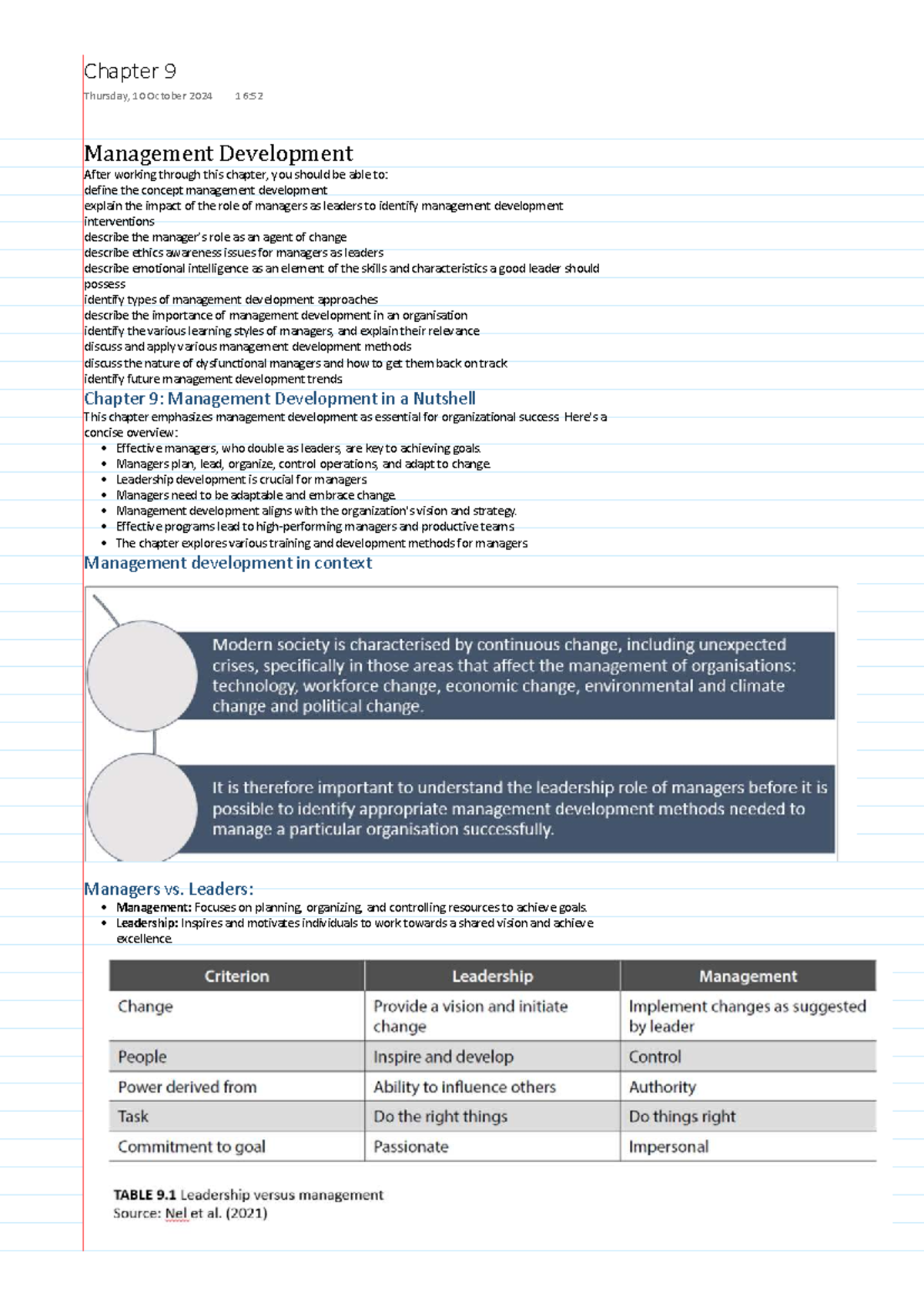 Chapter 9: Management Development Strategies in HRD EZC202 - Studocu