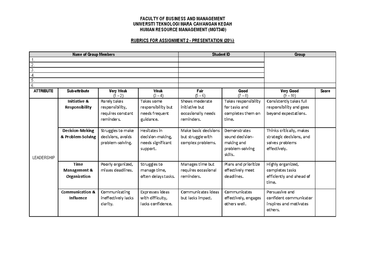 MGT340 Human Resource Management Assignment 2 Presentation Rubric - Studocu