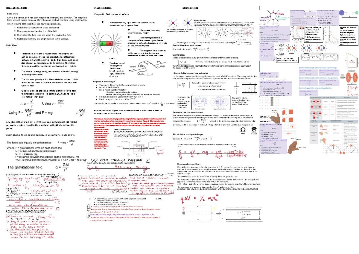 Fields Cheat Sheet: Gravitational, Magnetic & Electric Forces - Studocu
