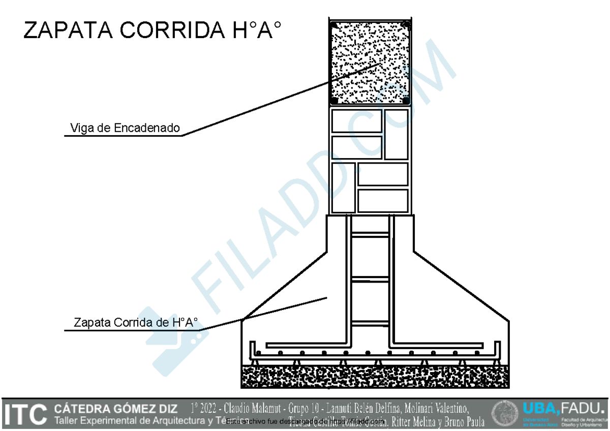 Zapatas Con Block O Losas De Cimentacin Detalles Constructivos Artofit