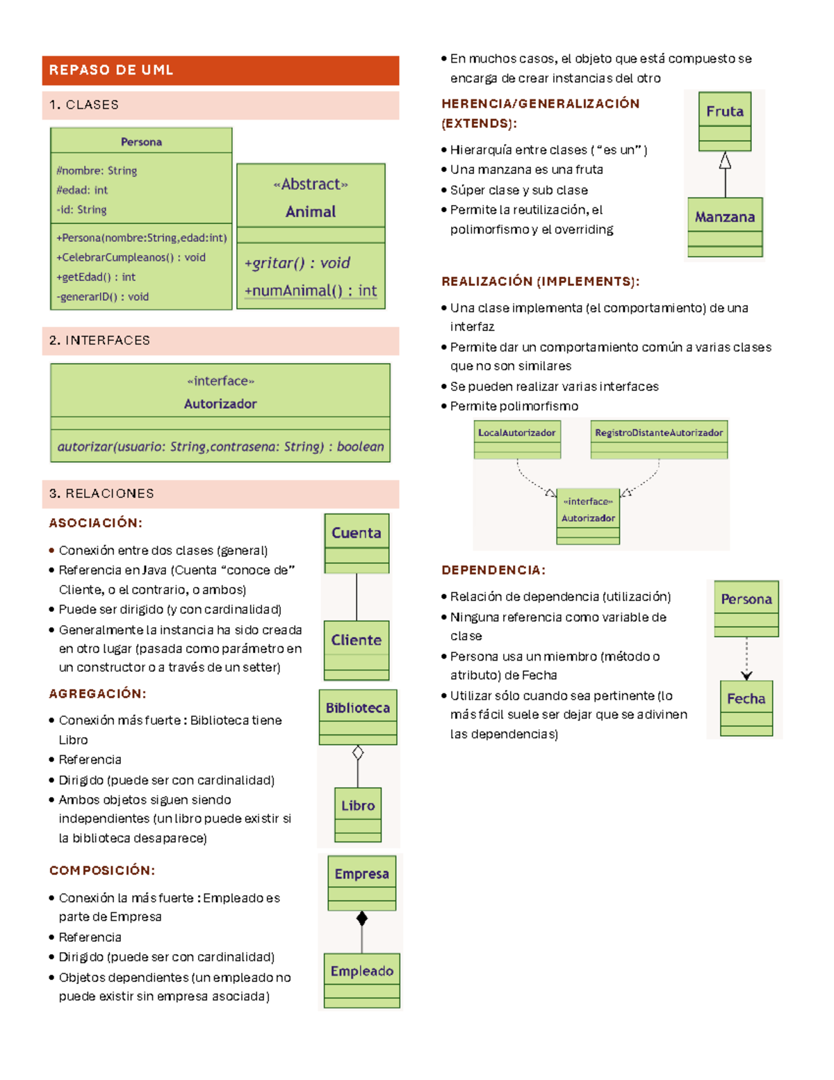Resumen Programación II (Repaso UML) - REPASO DE UML 1. CLASES 2 ...