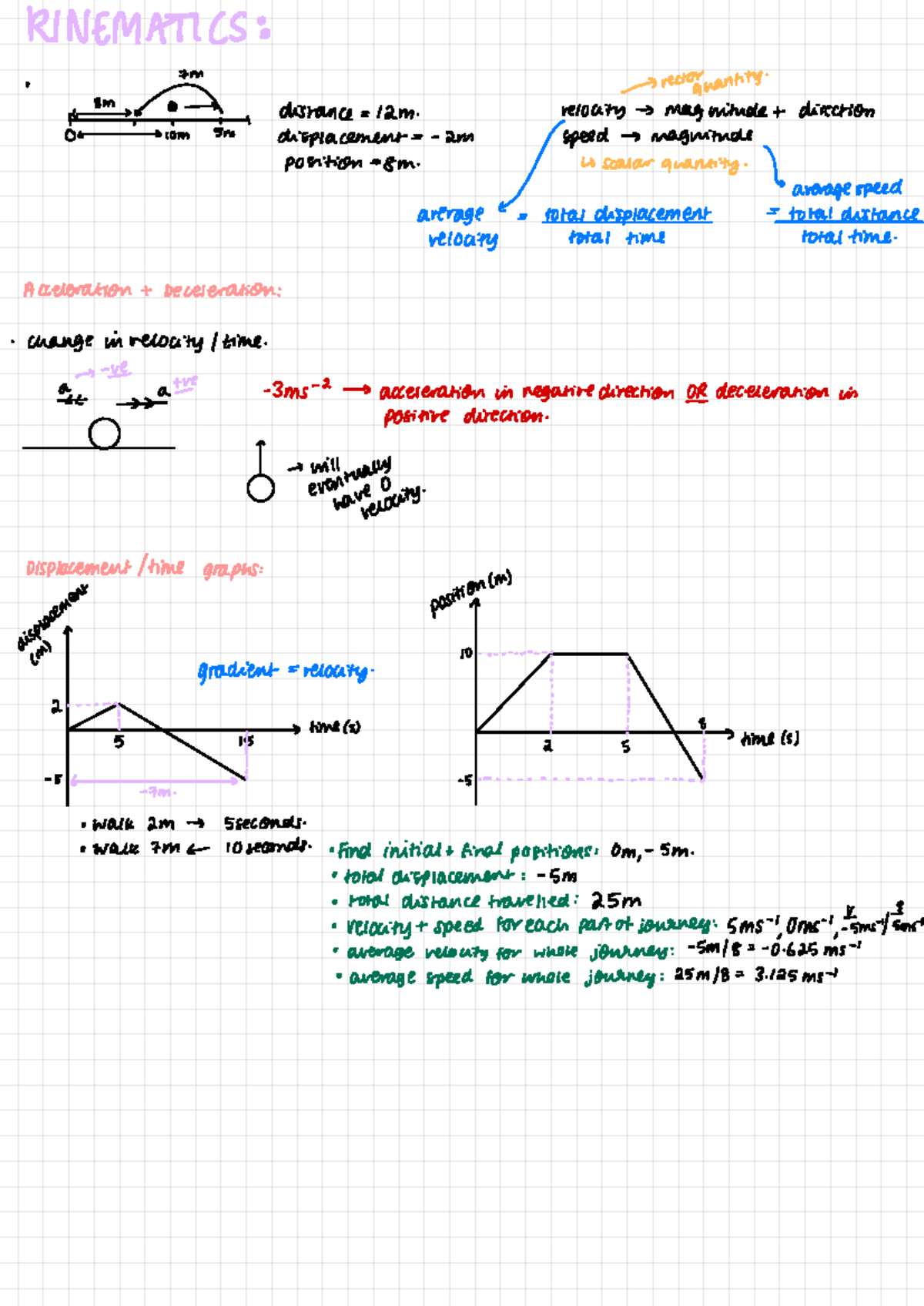 Kinematics A-Level Maths: Key Concepts and Velocity Analysis - Studocu