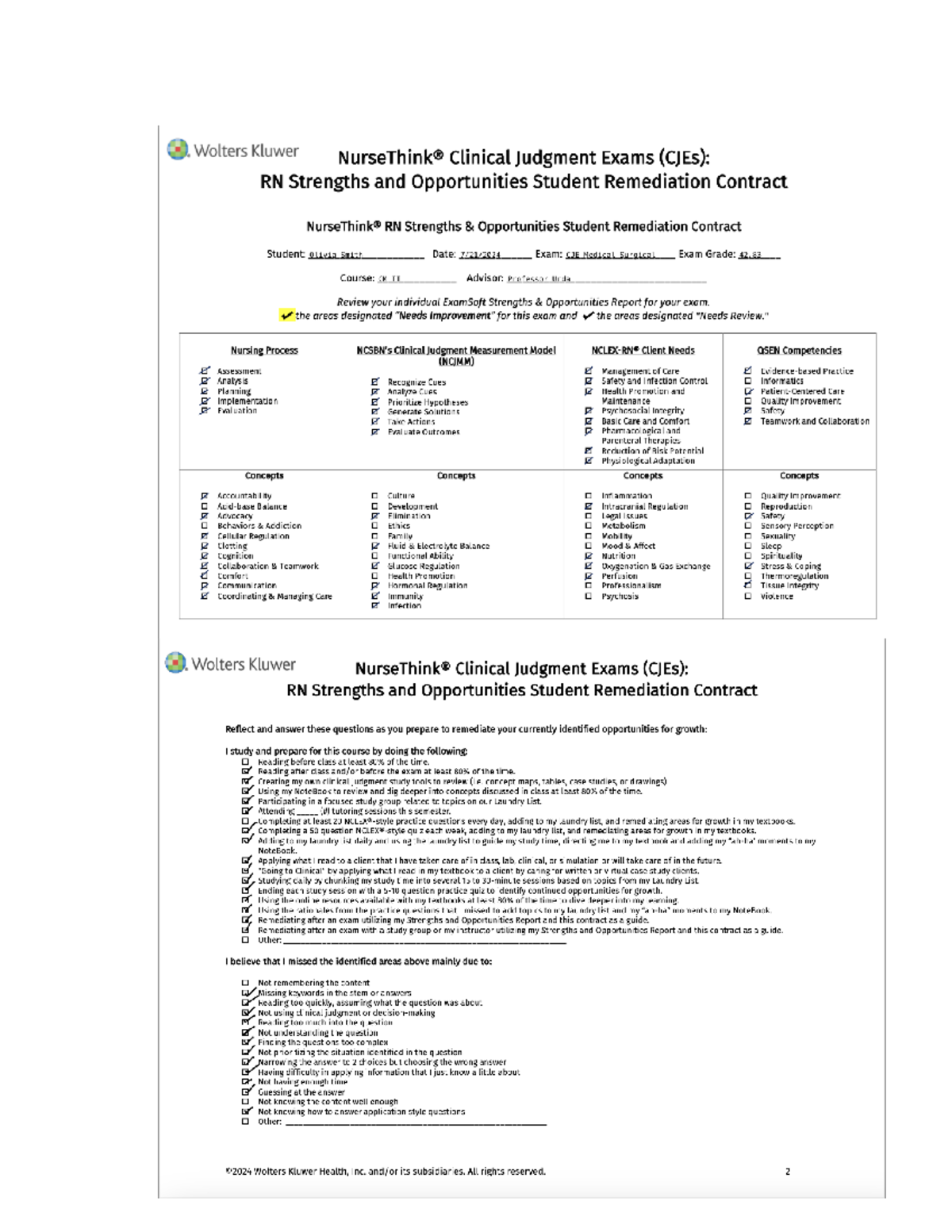 CM II Student Remediation for CJE Medical Surgical Exam - Strategies ...