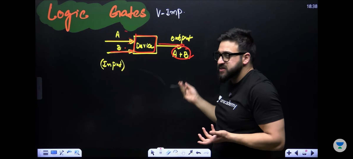 Logic Gates Overview and Truth Tables (NEET2018) - Studocu