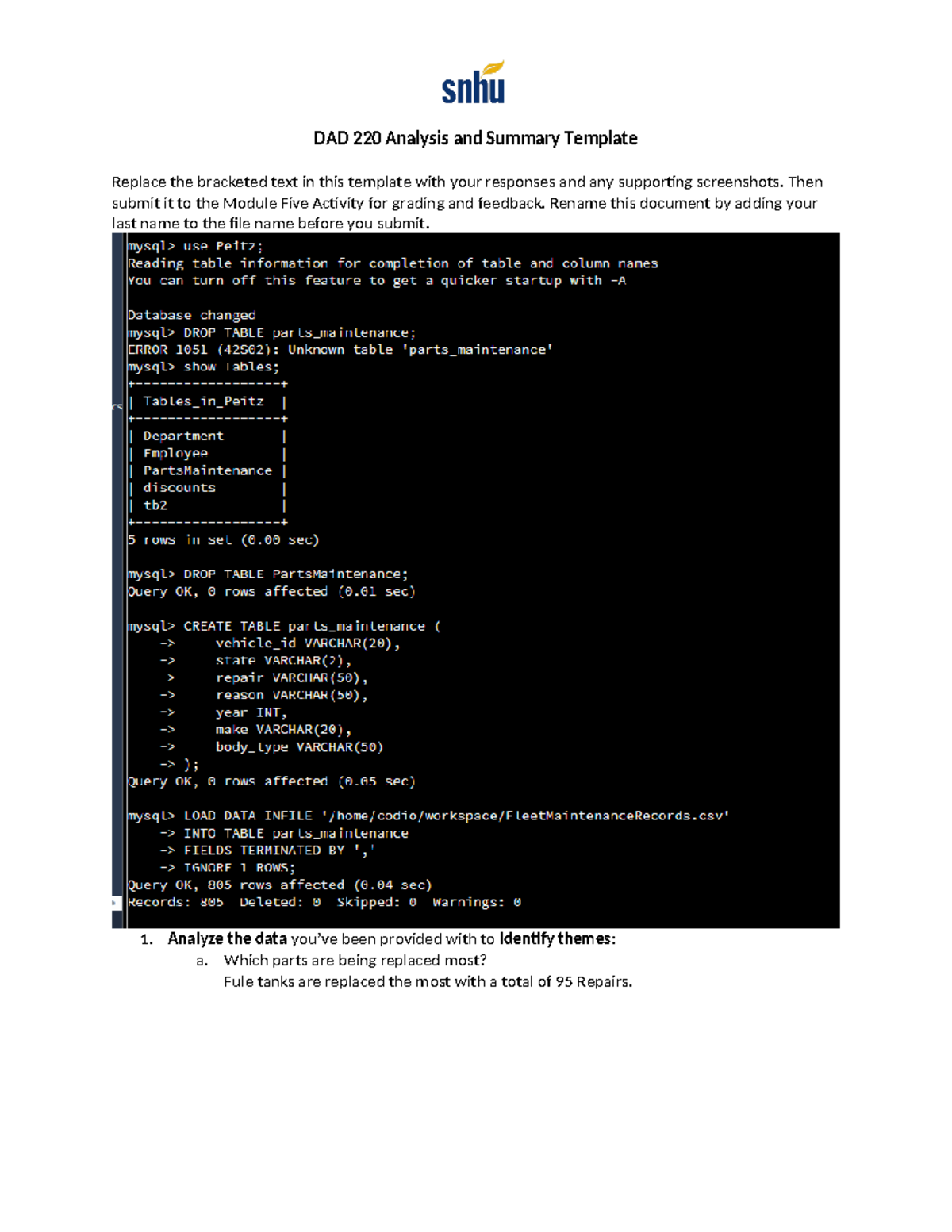 DAD 220 Module 5 Activity: Analysis & Summary of Repairs - Studocu