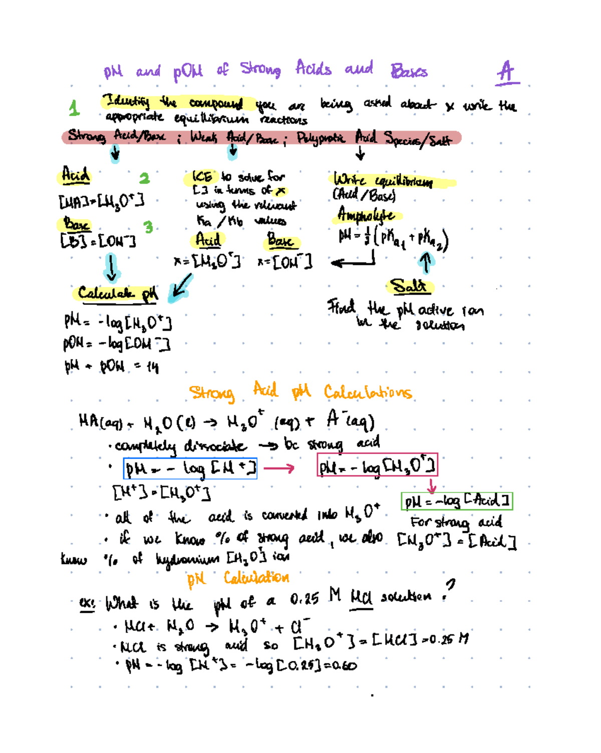 T23 pH Calculations - Strong Acids and Bases Lecture Notes - Studocu