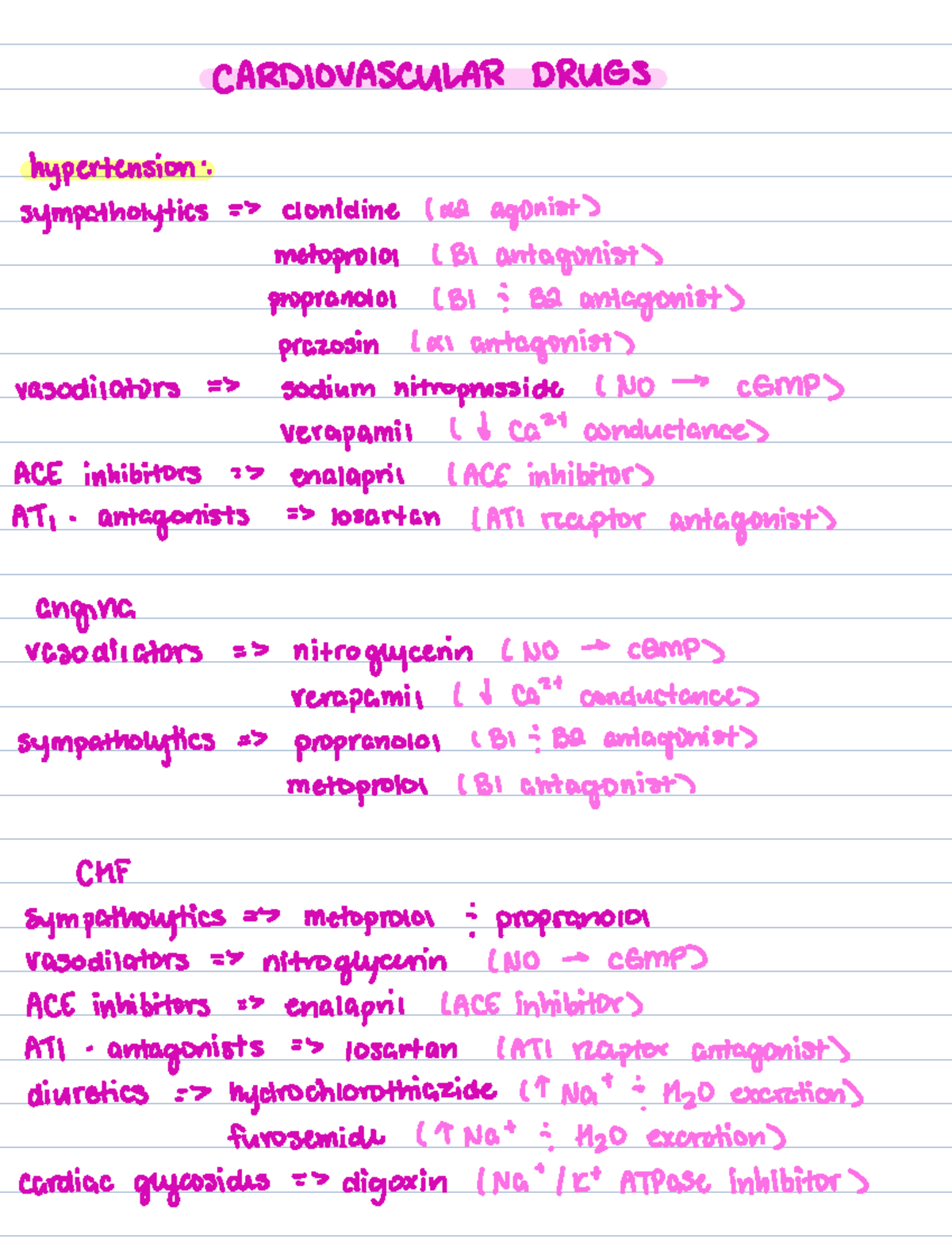 Pharm 101: Exam Drug List 2 - Cardiovascular & CNS Medications - Studocu